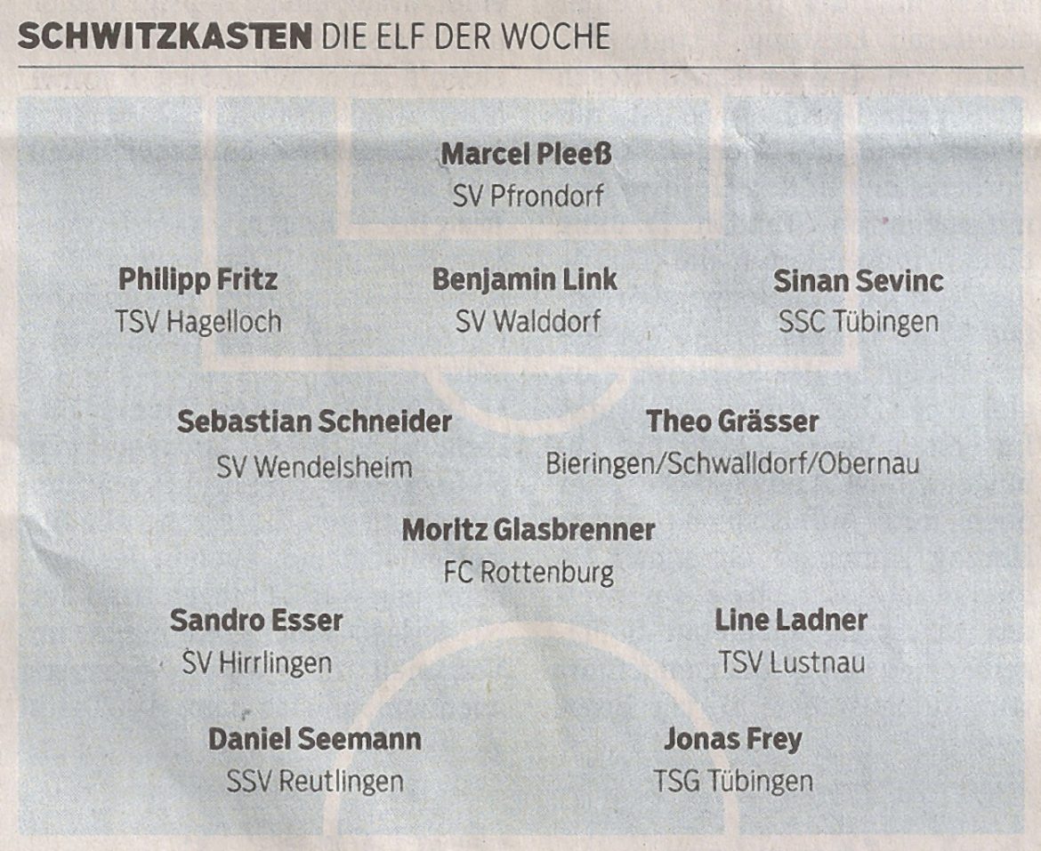 Schwitzkasten – Tagblatt Sportblog: „Moritz Glasbrenner in der Elf des ...